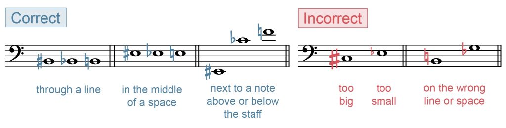 Half Steps, Whole Steps, and Accidentals – Composing Music: From Theory ...