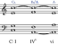 Introduction to Four-Part Harmony and Voice Leading – Composing Music ...